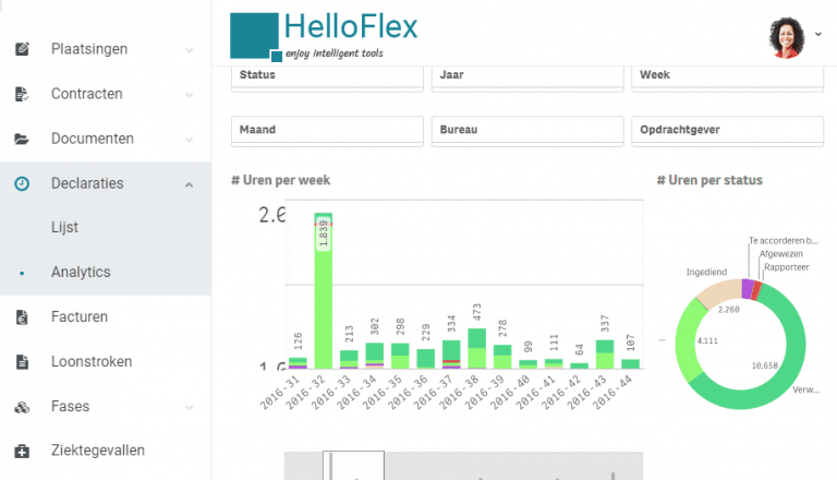 HelloFlex Software - HelloFlex Backoffice